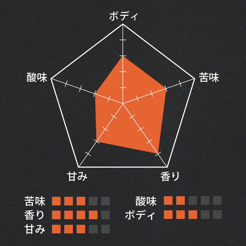 アラビアンライム・エール（瓶） – CARVAAN OnlineShop